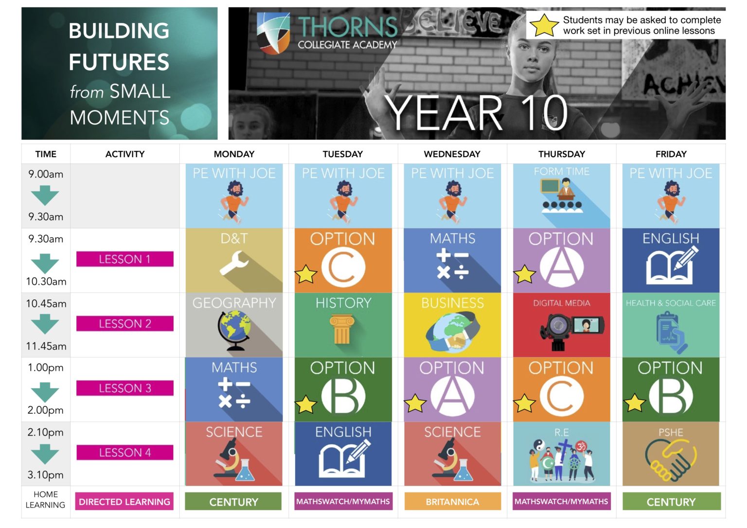 New Online Learning Timetable (from 1st June) - THORNS COLLEGIATE ACADEMY