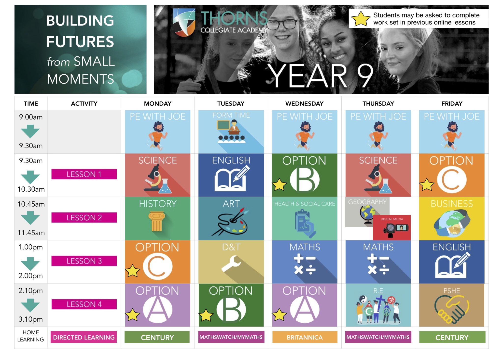 New Online Learning Timetable (from 1st June) - THORNS COLLEGIATE ACADEMY