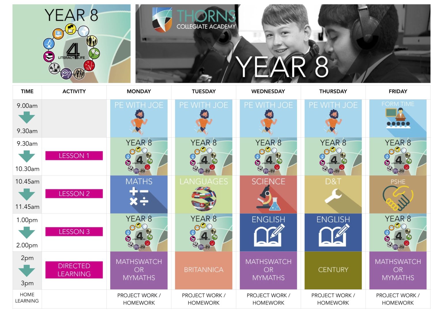 New Online Learning Timetable (from 1st June) - THORNS COLLEGIATE ACADEMY