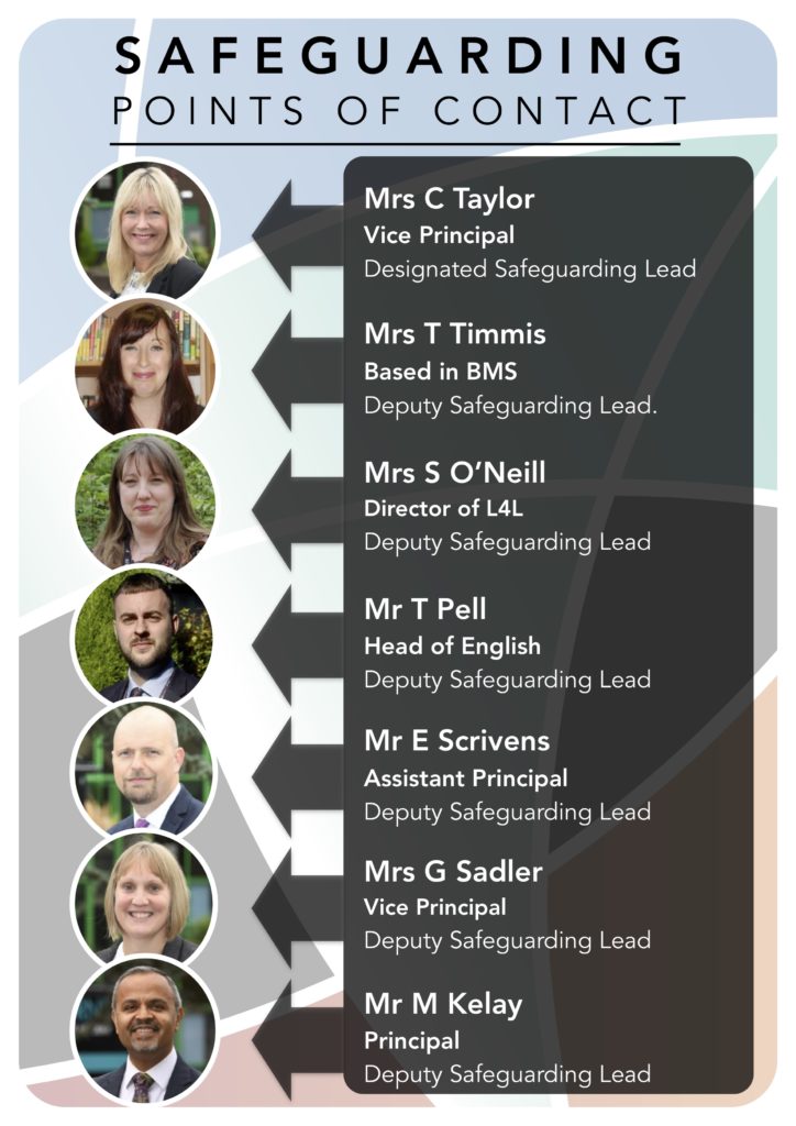 Download Points Of Contact Poster - THORNS COLLEGIATE ACADEMY