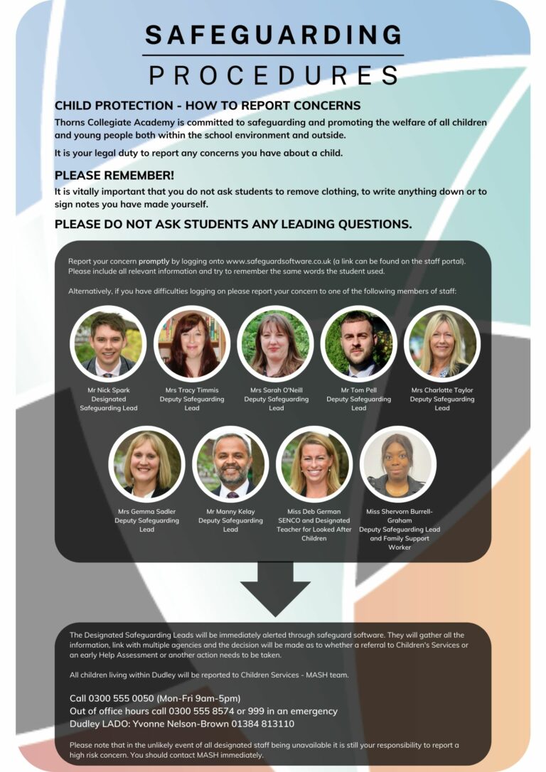 Download Points Of Contact Poster - THORNS COLLEGIATE ACADEMY